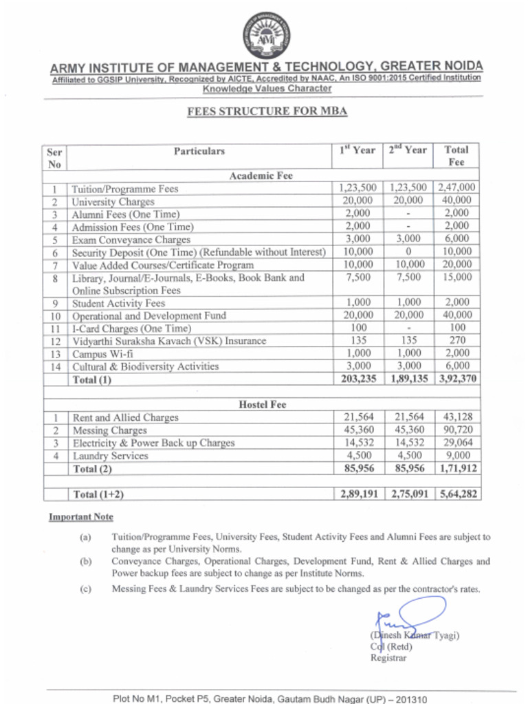 Fee Structure Mba | PDF