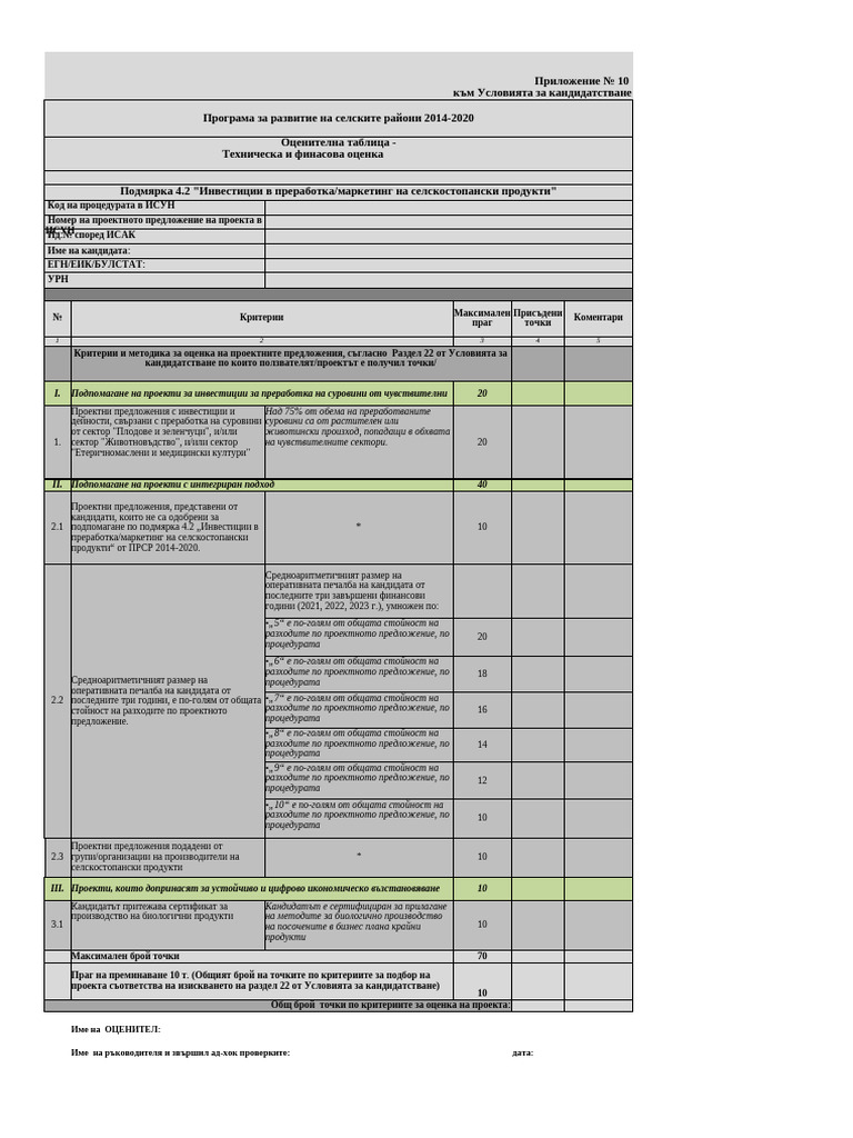 Prilojenie - 10 - Kontrolen List TFO | PDF