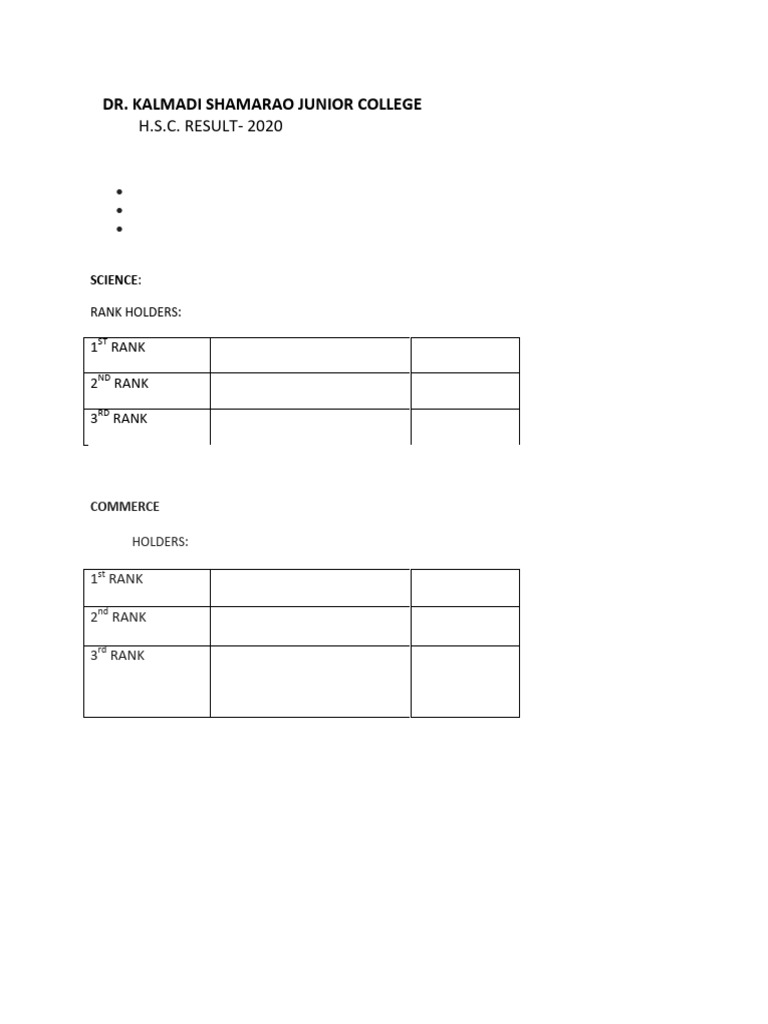 Revised HSC Result 2020 | PDF
