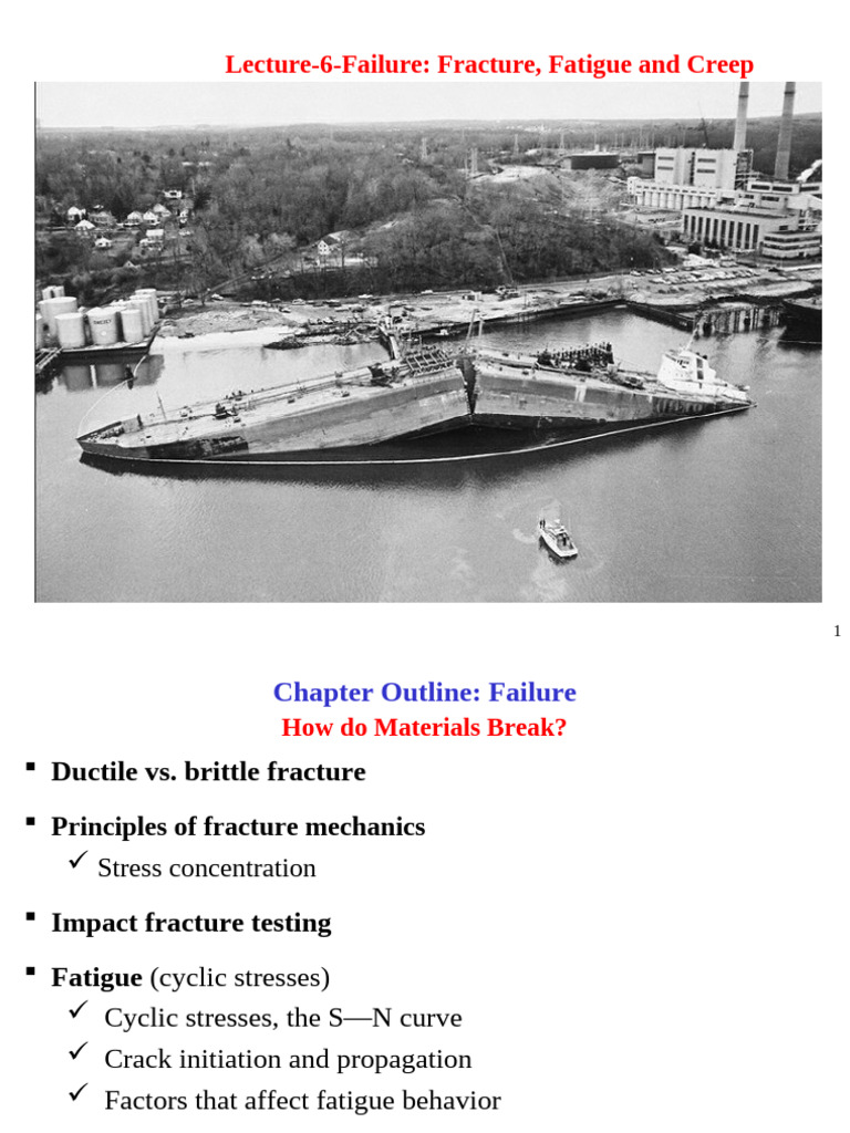 Lecture 6 Fracture, Fatigue and Creep New | PDF | Fracture | Ductility