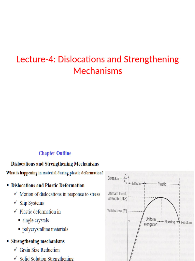 Lecture-4-Dislocations and Strengthening Mechanisms | PDF | Crystallite ...