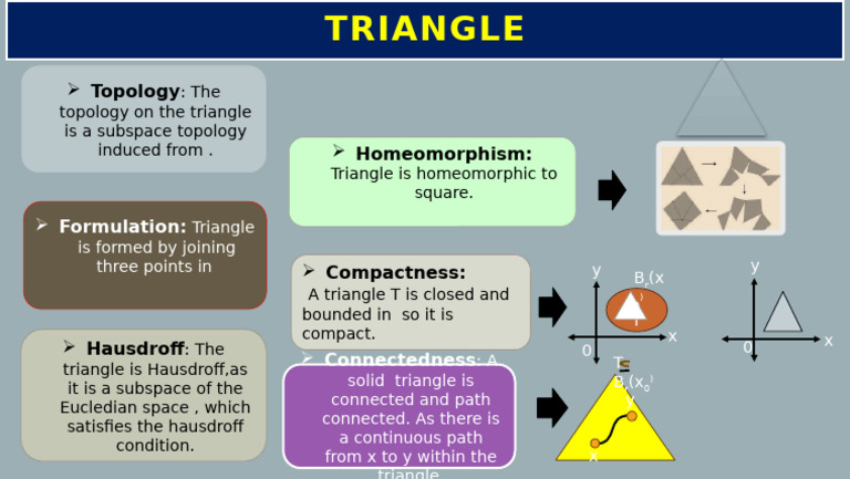 Triangle Topology | PDF