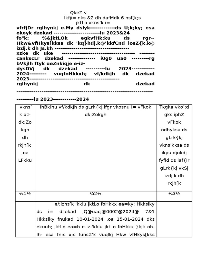 Bhu Abhilekh Suddhikaran 202324 Kesla | PDF
