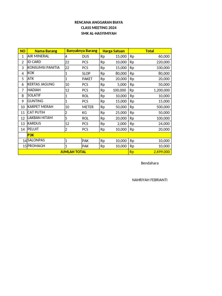 RAB Class Meeting 2024 Y | PDF