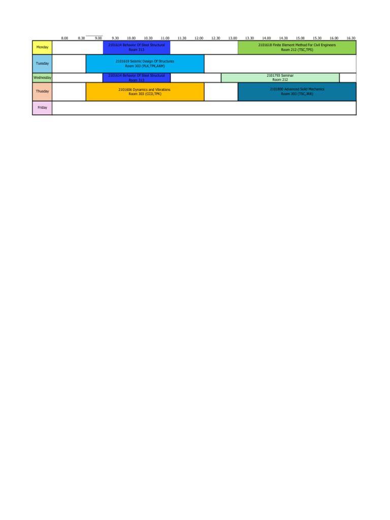 course work | PDF
