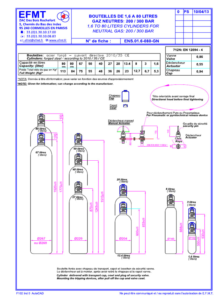 Bouteilles de 1,6 A 80 Litres Gaz Neutres 200-300b Ind0 2013 | PDF