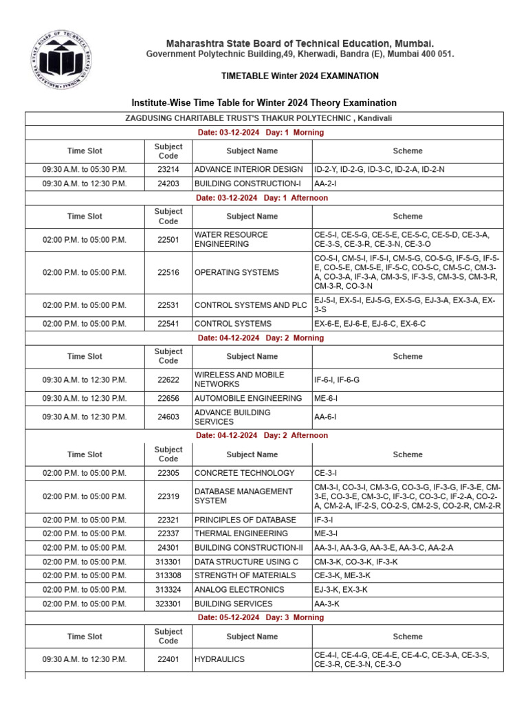 Maharashtra Winter 2024 Exam Timetable | PDF | Engineering | Electronics