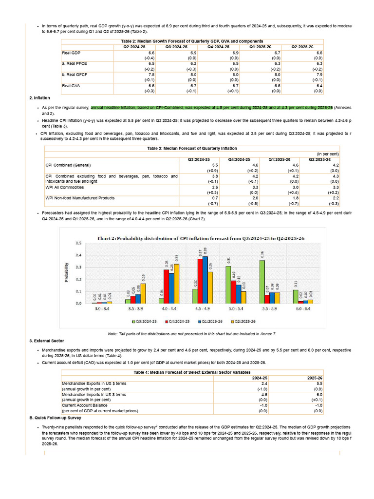 QUESTION NO 108 - Compressed-Compressed | PDF | Inflation | Gross ...