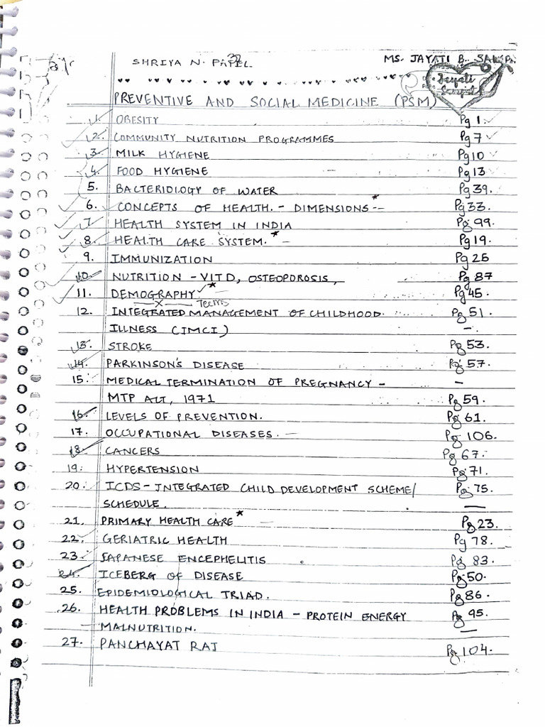 PSM Notes (Scanned by Akshat) | PDF