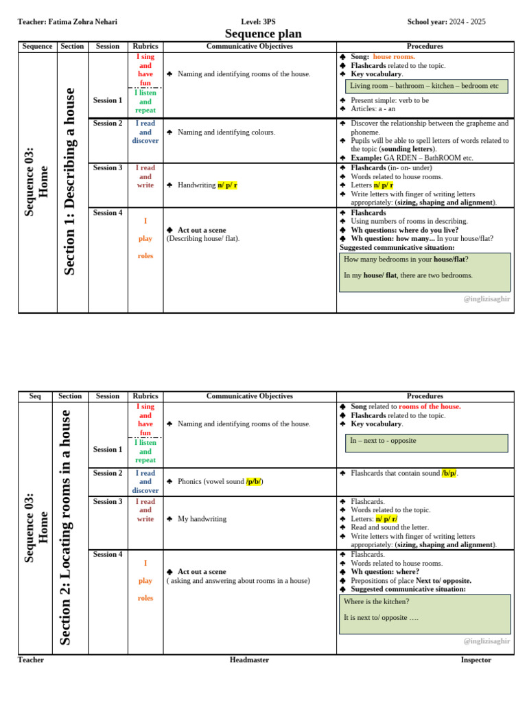 3PS Sequence-Plan-03 | PDF | Linguistics | Human Communication
