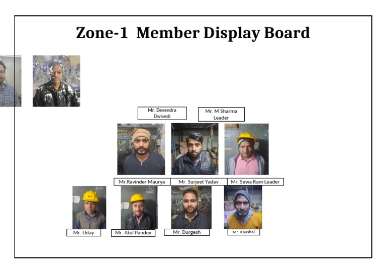 Membar Display Board Zone 9 | PDF