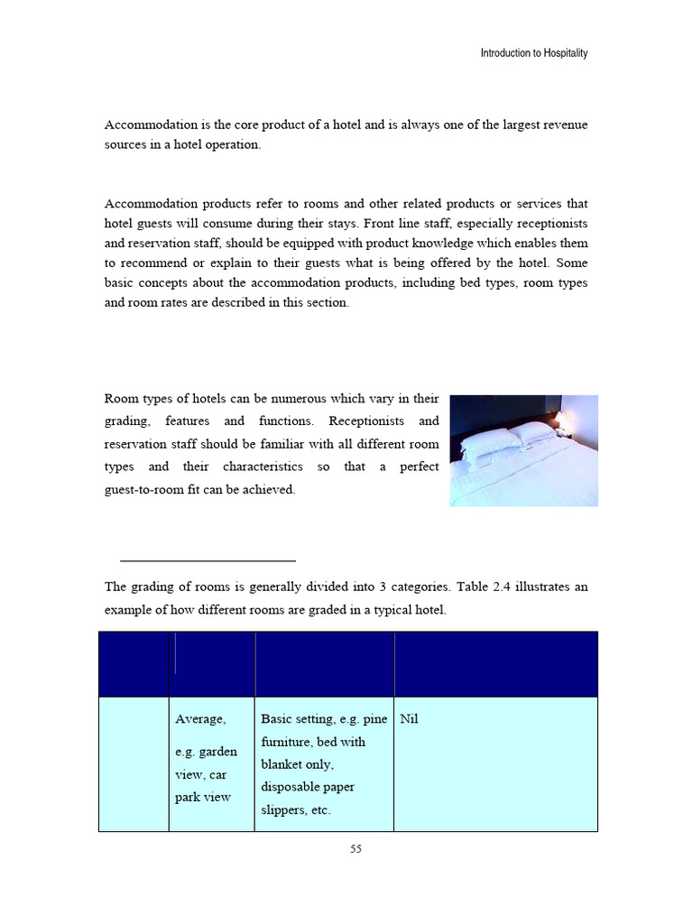 Full Accommodation Operations | PDF | Franchising | Meal