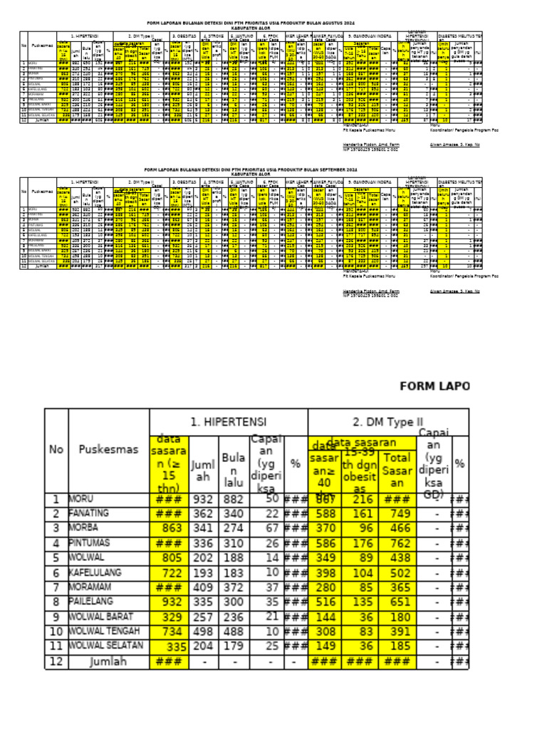 Form Laporan Bulanan Manual Skrining PTM 2024 - Dinkes 1 | PDF