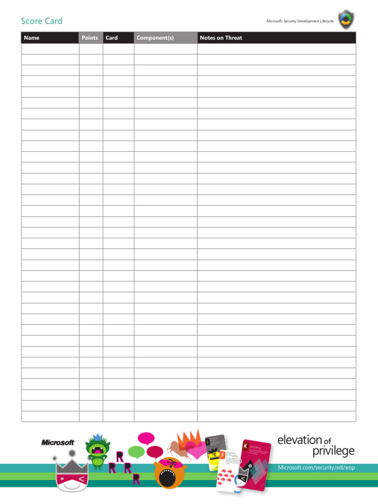 EoP Score Card | PDF | Microsoft Windows | Computing