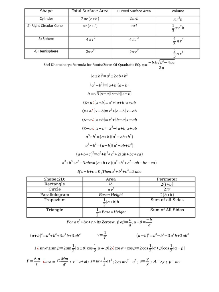 Formulas For Ix Maths and Physics and Chemistry | PDF | Area ...