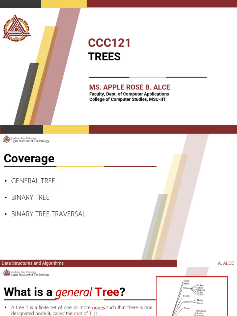 Data Structure Binary Tree Pdf Algorithms And Data Structures Algorithms