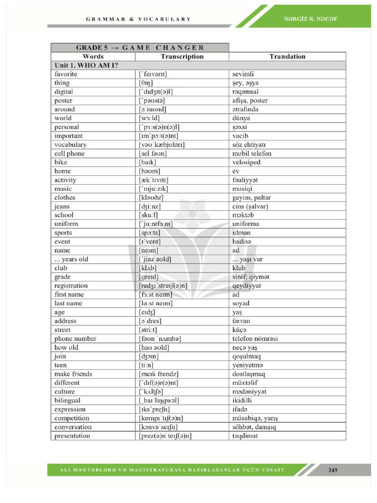 Voc 5 NN 2024 - Compressed | PDF