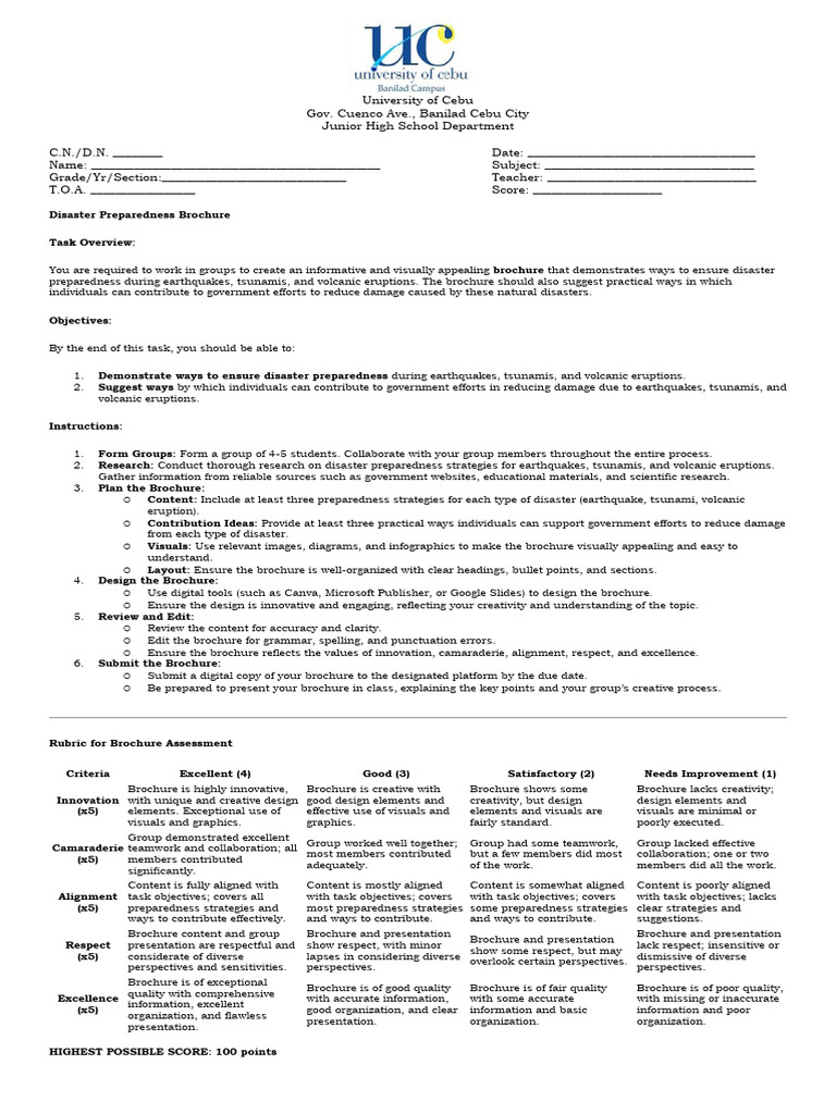 Performance_Task_1.1 | PDF | Cognition | Human Communication