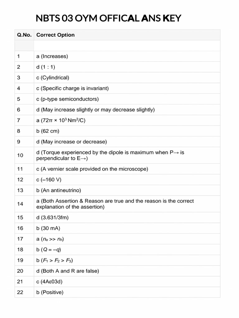 Nbts 03 Oym Offical Ans Key | PDF