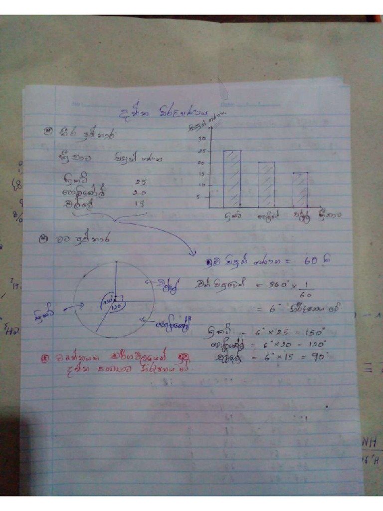 DATA REPRESENTATION (2) | PDF