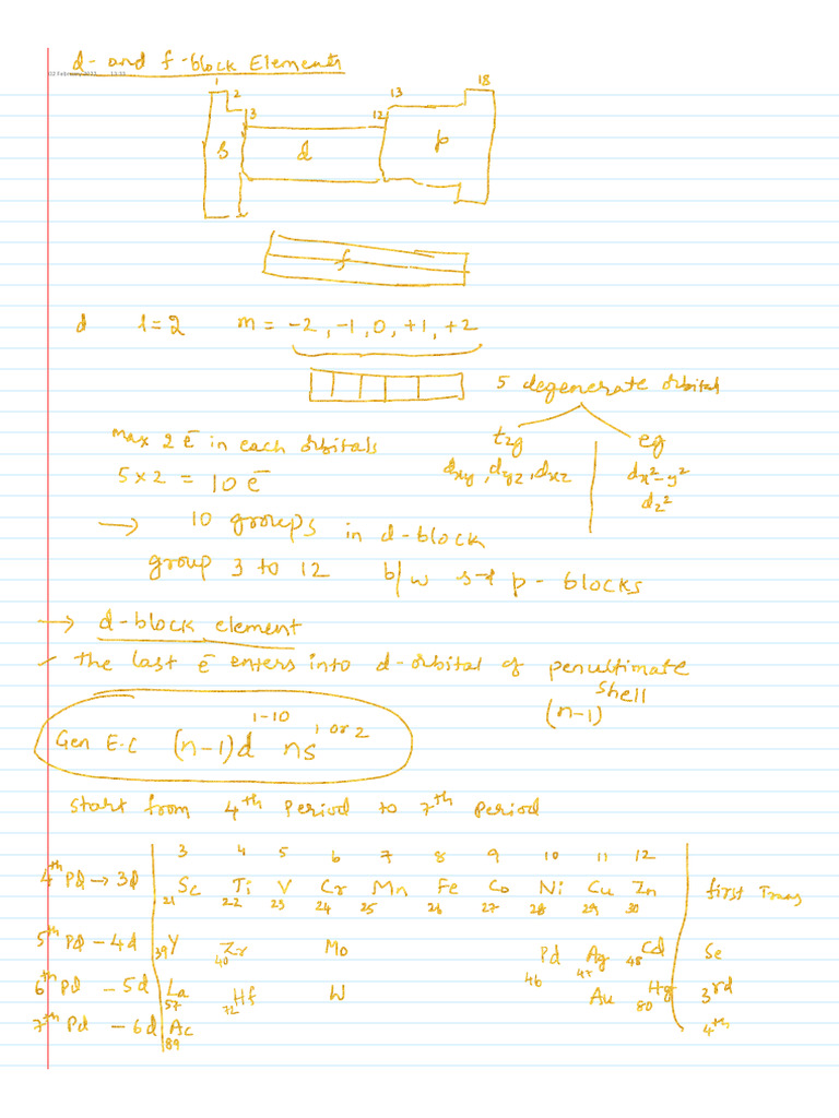 d- and f- Block Elements Overview | PDF