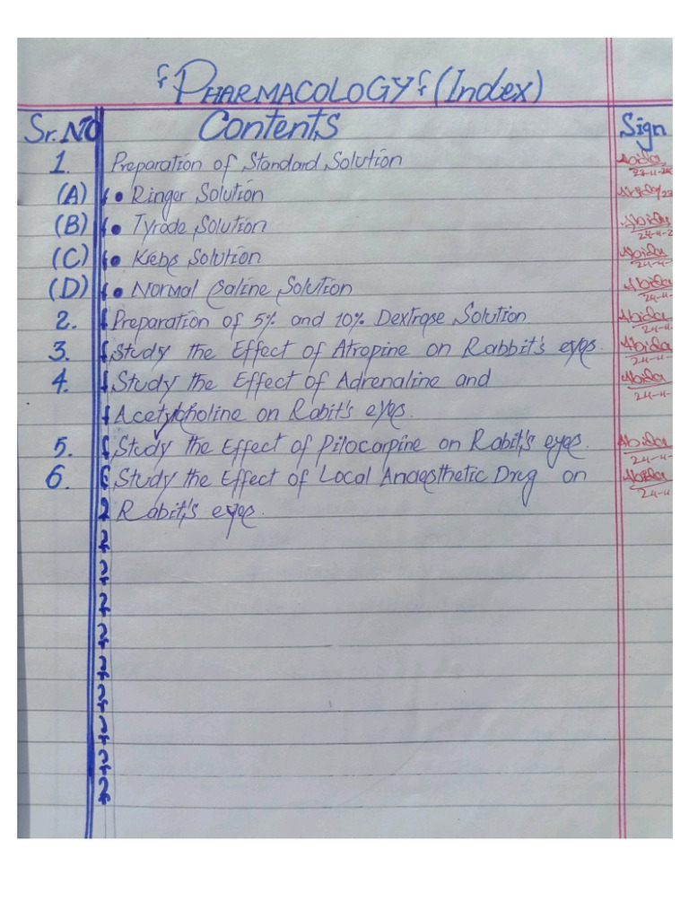 Pharmacology Practicals | PDF