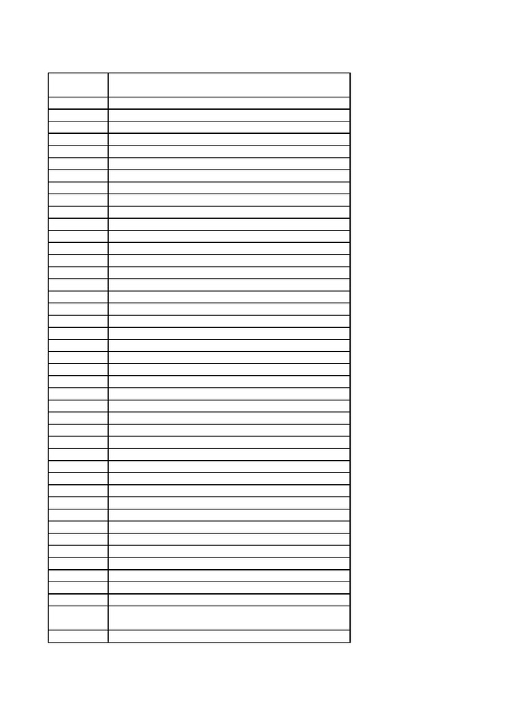 SYBC Roll | PDF