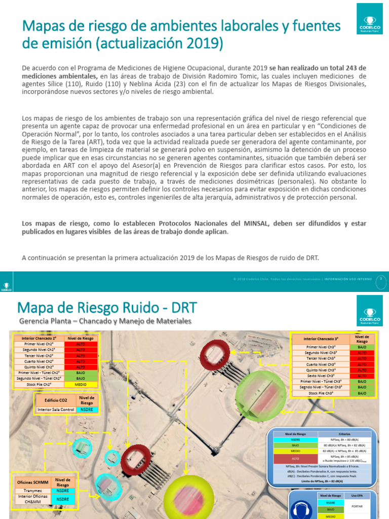 Mapa de Riesgo Ruido DRT | PDF | Decibel | ruido