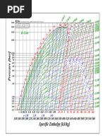 R134a - Diagram | PDF | Enthalpy | Physical Quantities