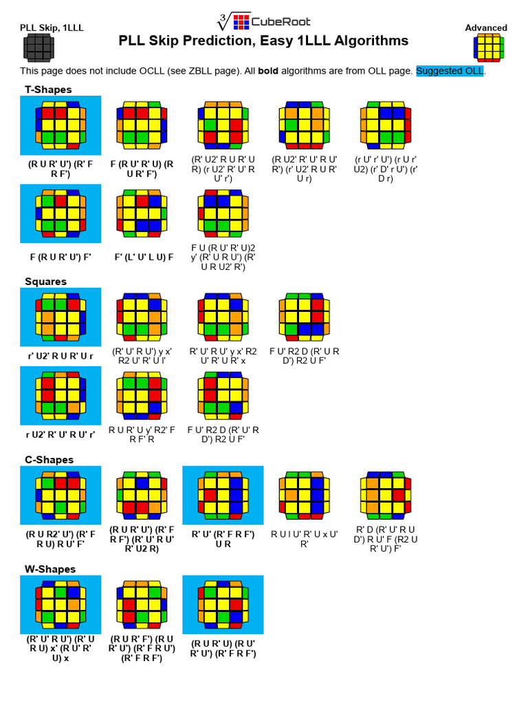 170 PLL Skip 1LLL 1 | PDF | Recreational Mathematics | Logic Puzzles