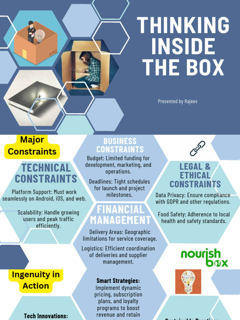Thinking Inside The Box of Nourishbox | PDF | Mobile App | Social Media