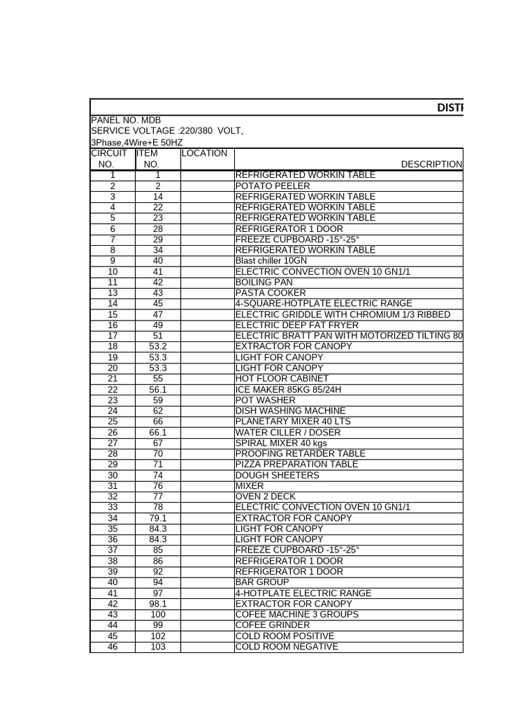 Board SDB GLT Kitchen (1& 2) | PDF | Laundry | Refrigeration