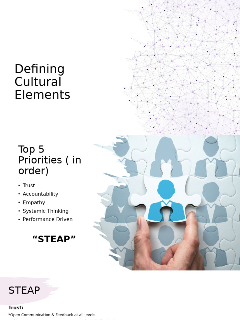 Key Cultural Elements for Team Success | PDF