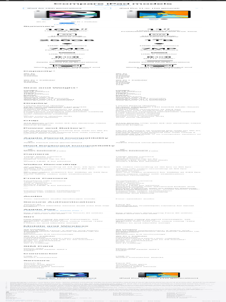Ipad Air (4th Generation) Vs Ipad Pro 11 In. (1st Generation) - Apple ...