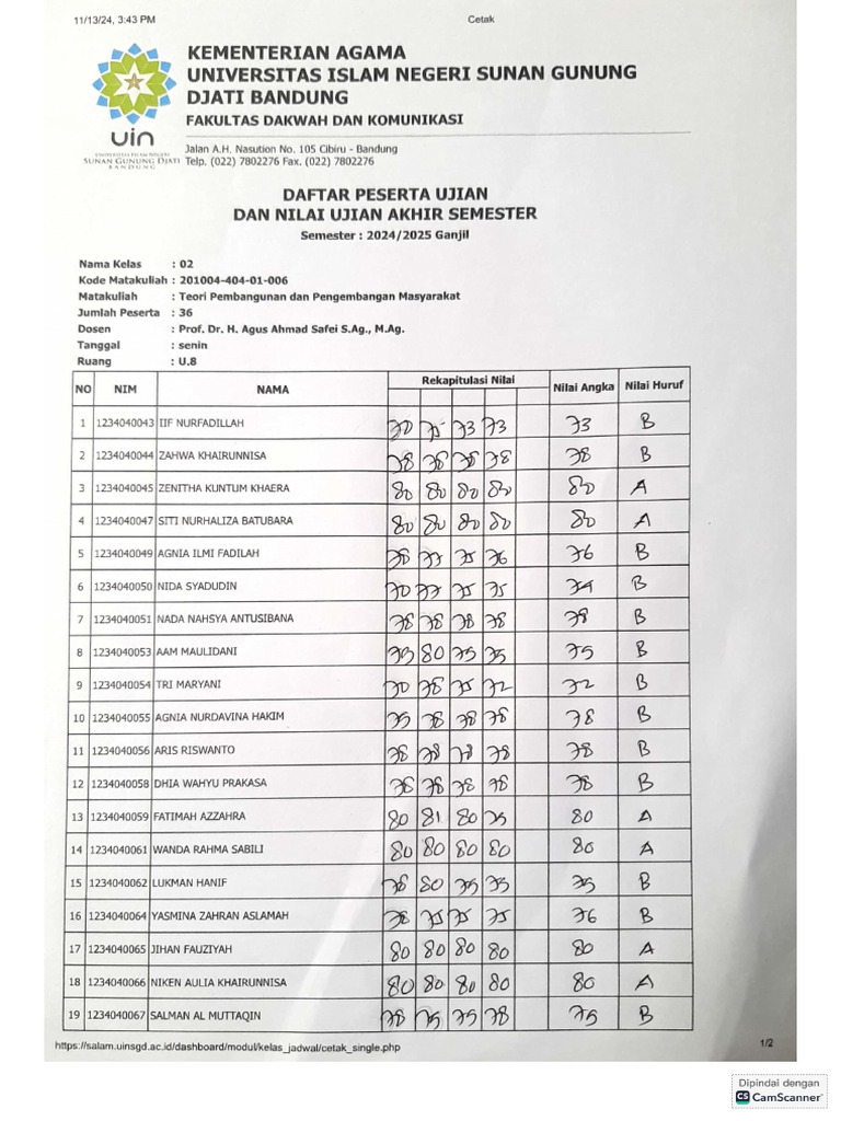 Nilai UAS TPPM III-B | PDF