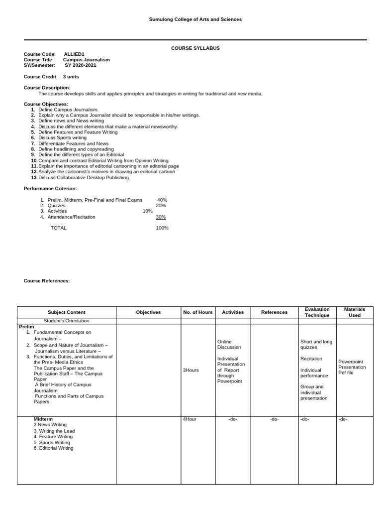 Campus Journalism Course Syllabus | PDF | Journalism | News