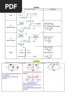 Cours 7 Redressement Stabilisation | PDF | Redresseur | Ingénierie de l ...