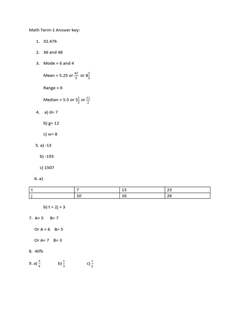 Math Term 1 Exam Mark Scheme | PDF