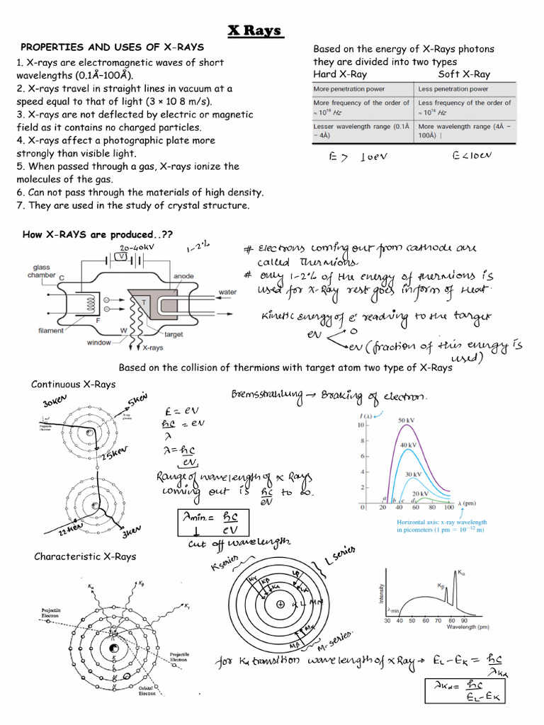 CH 15 X Rays | PDF