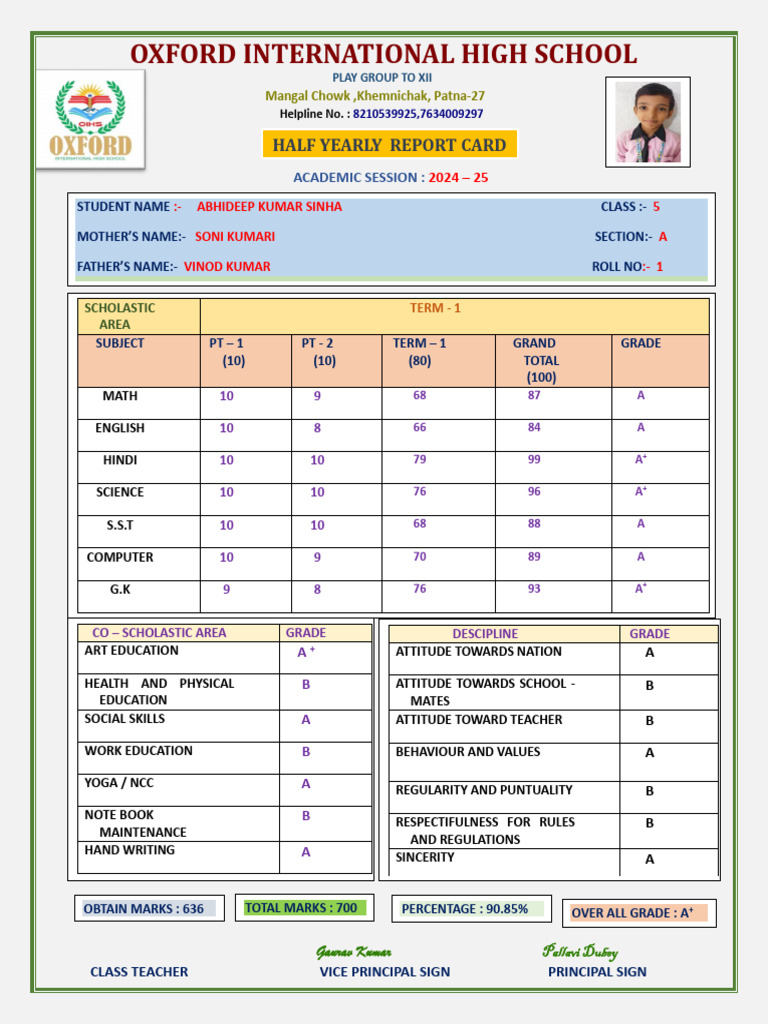 Oxford International High School: Half Yearly Report Card | PDF