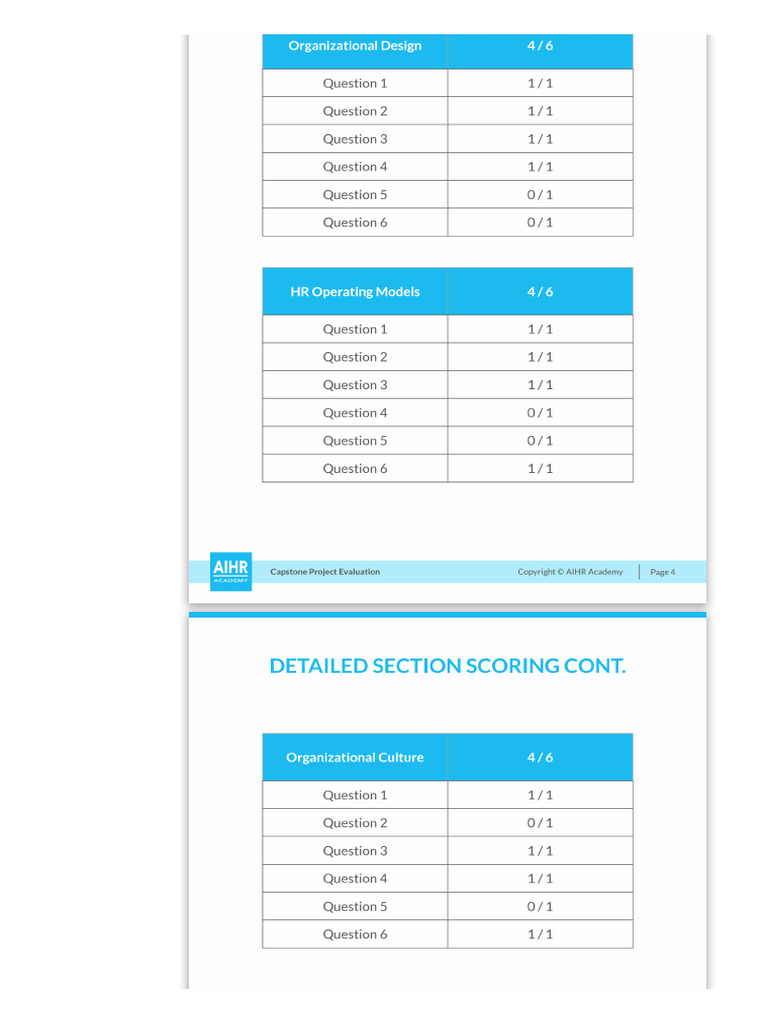 1.2 | PDF | Software | Internet Protocol Based Network Software