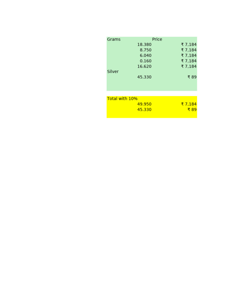 Gold Calculation | PDF