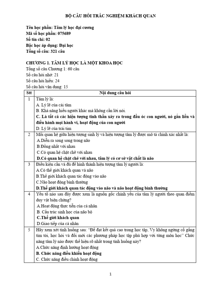 Gui SV - Tong Hop Cau Hoi TN TLH Dai Cuong | PDF