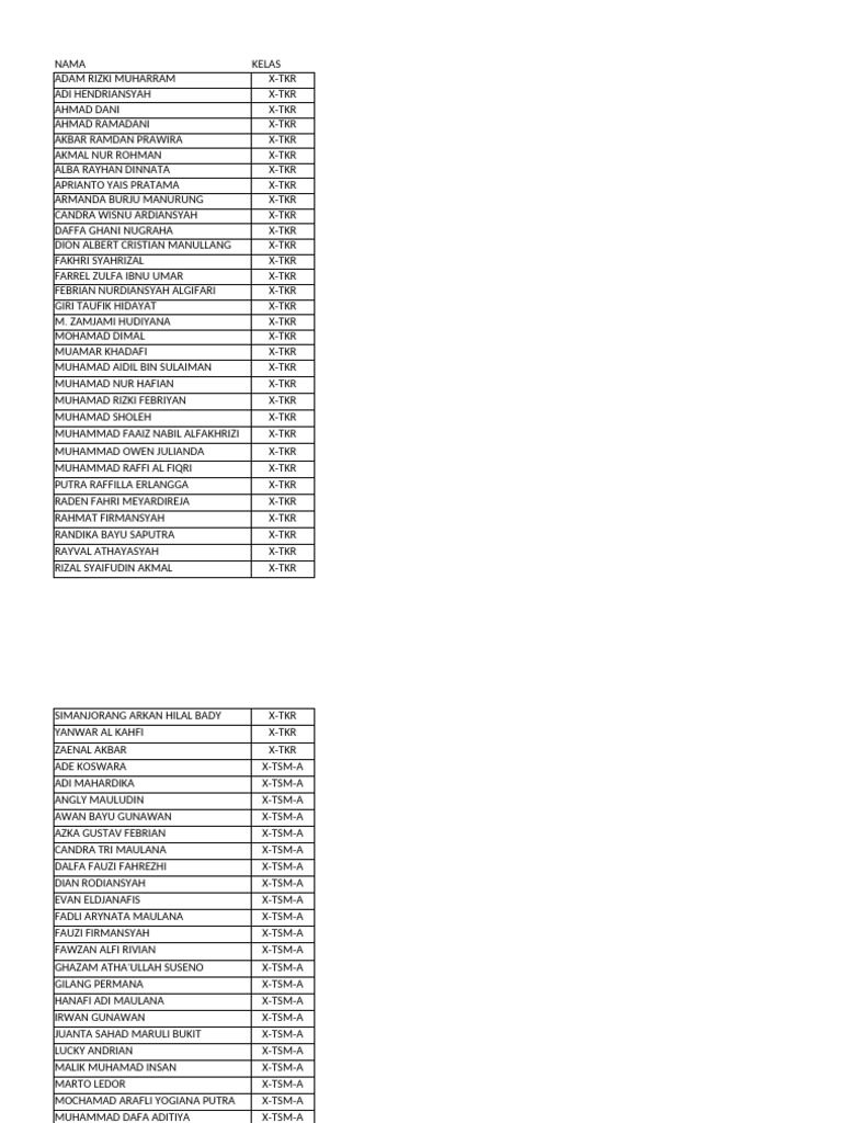 Bahasa Indonesia Elin | PDF