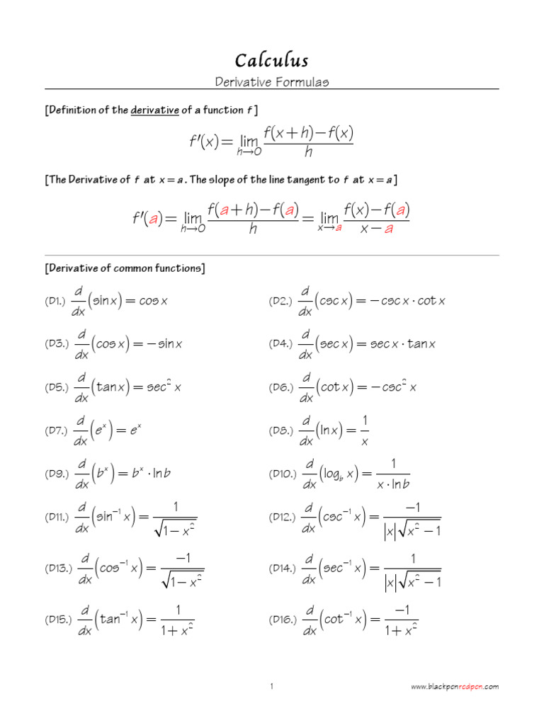 derivative-formulas | PDF | Trigonometric Functions | Mathematical Concepts