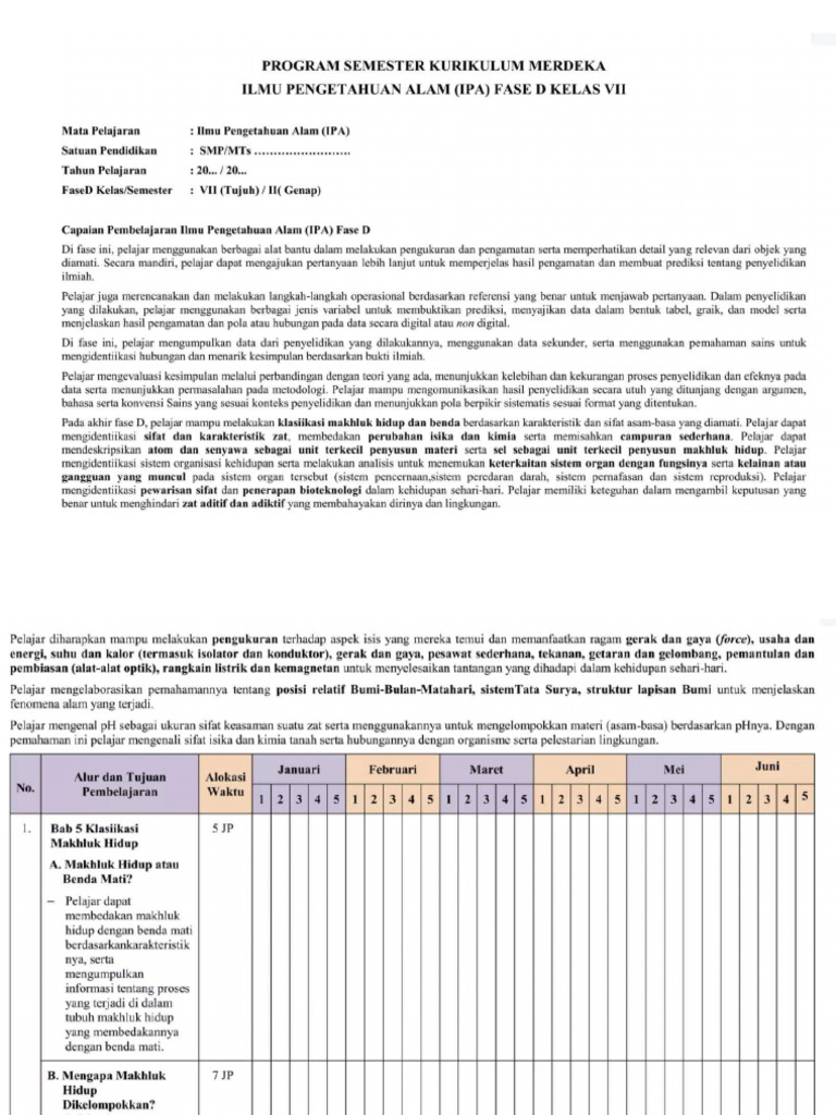 Program Semester Kurikulum Merdeka IPA Kelas 7.picture | PDF