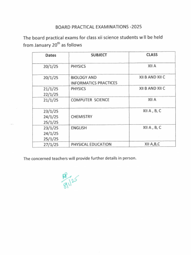 Board Practical - Schedule | PDF