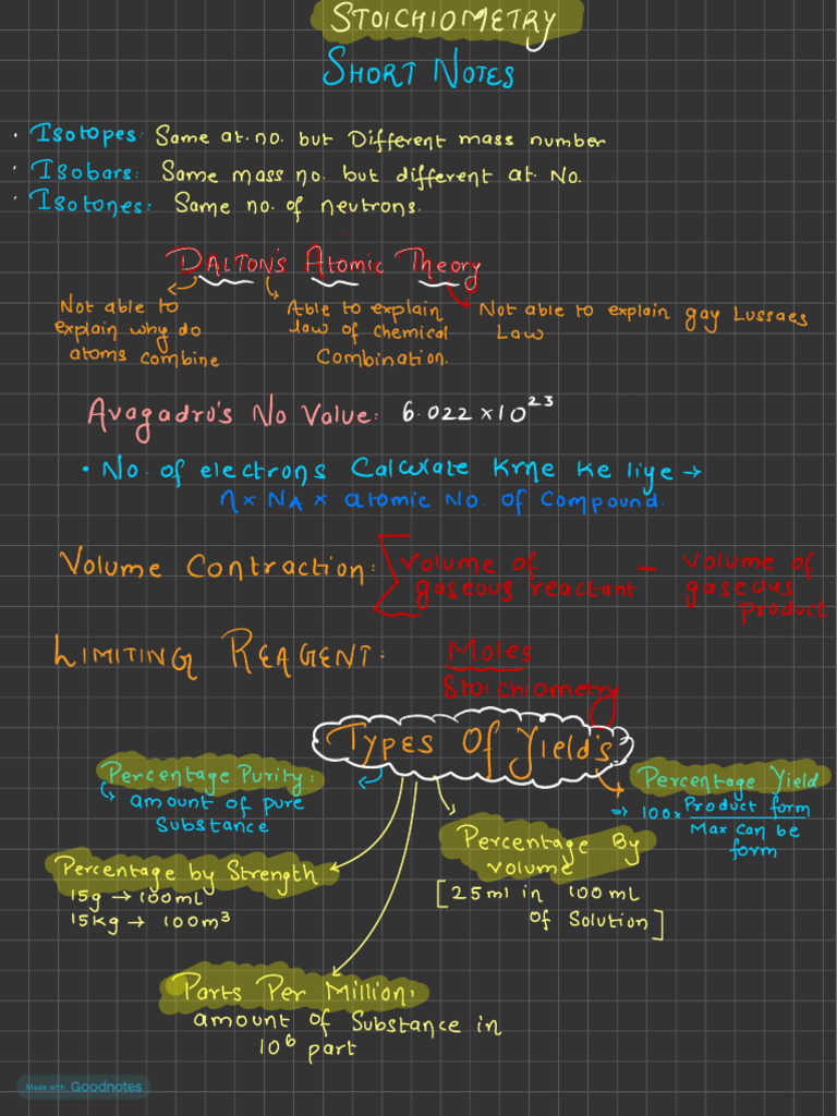 Stoichiometry Short Notes | PDF | Stoichiometry | Isotope