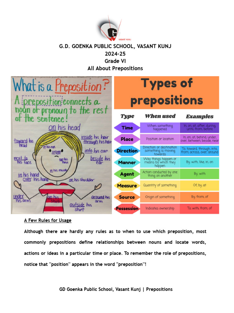 All About Prepositions | PDF | Preposition And Postposition | English Language