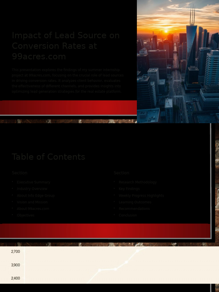 Impact-of-Lead-Source-on-Conversion-Rates-at-99acrescom | PDF | Data ...
